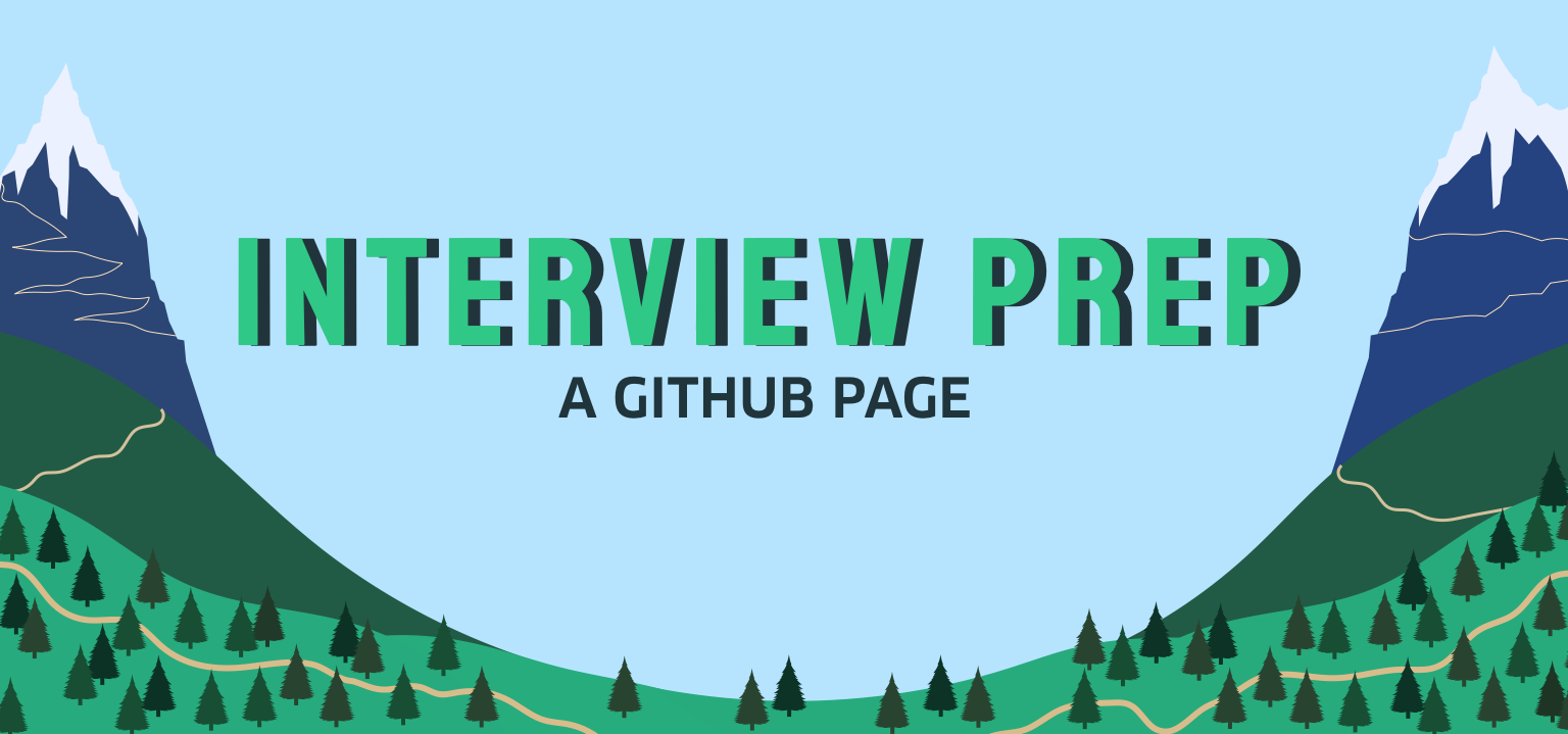 CSE 110 Lab1 Ntrappe github io